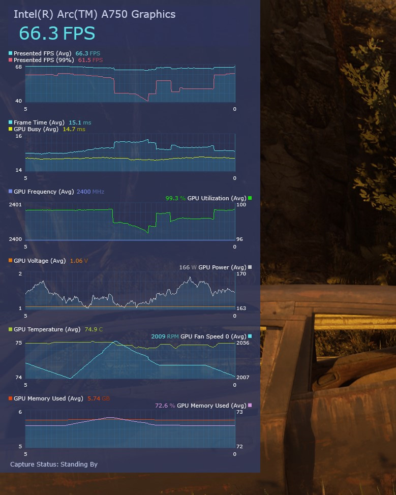 Intel® Arc™ Graphics DX11 Performance Updates and a new Intel ...