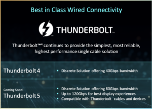 Intel® Core™ 14th Gen Unlocks New Gaming Heights, plus AI Overclocking ...