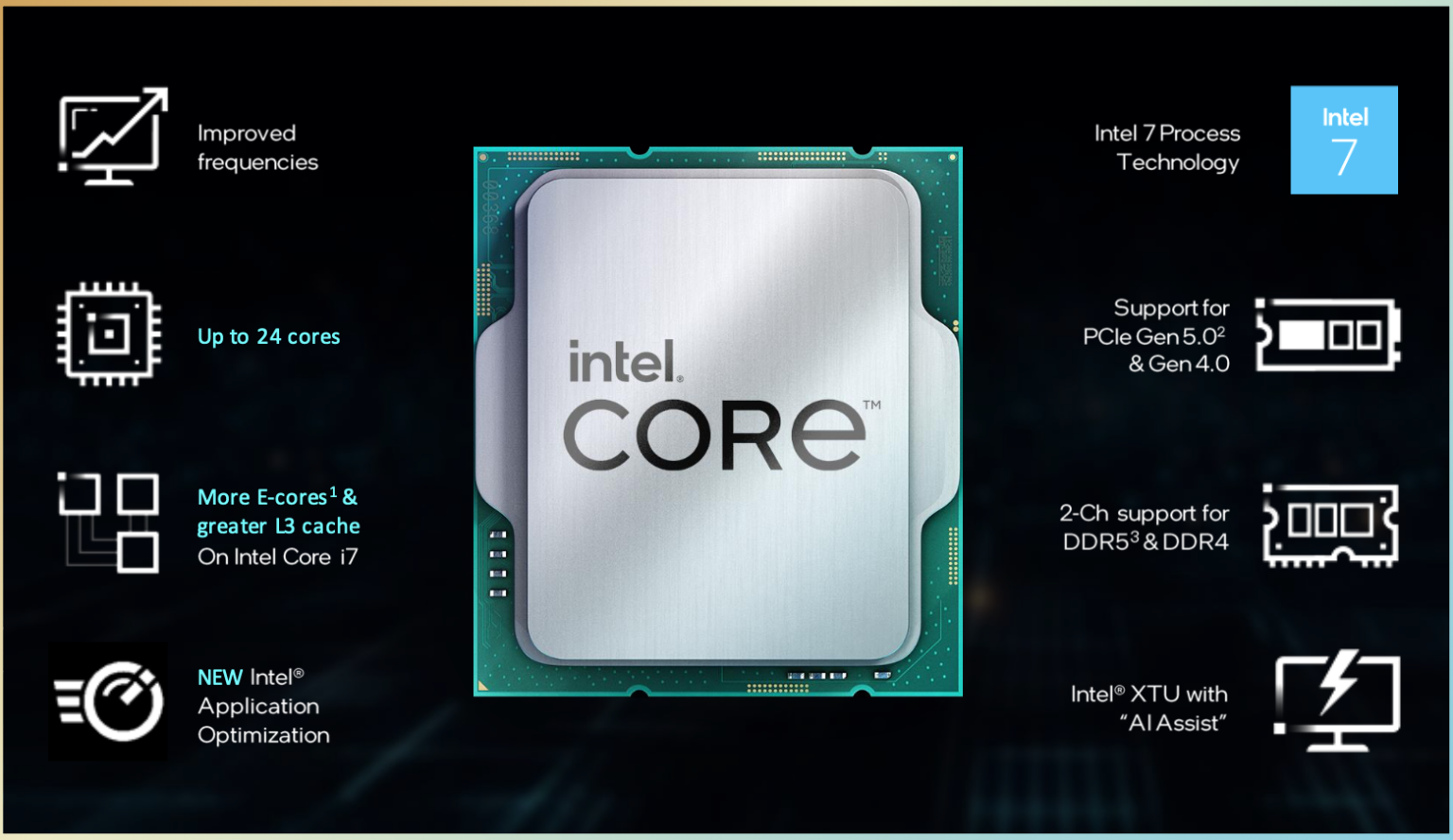 Intel® Core™ 14th Gen Unlocks New Gaming Heights, plus AI Overclocking ...