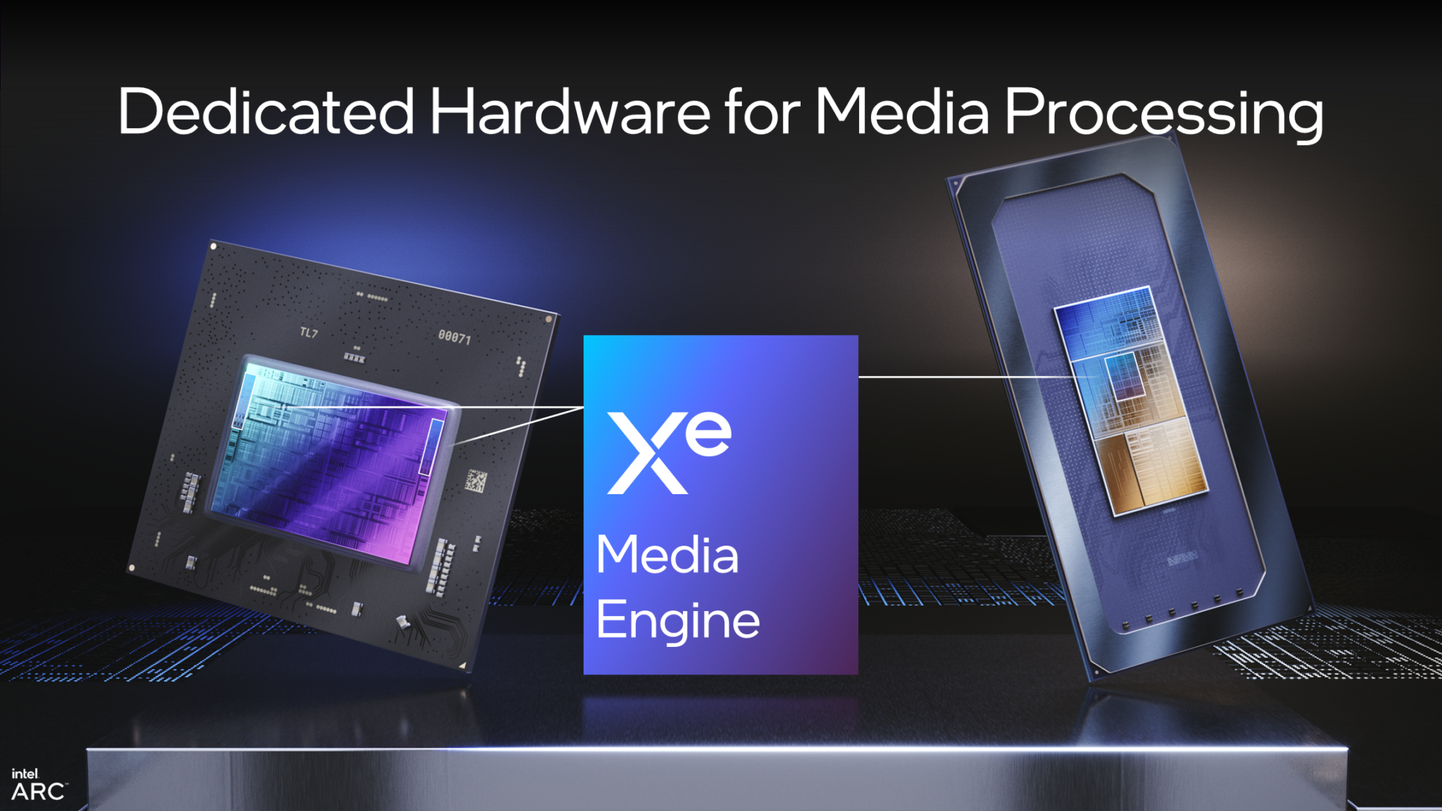 Creators Welcome: Inside the Video Codecs and Media Engines of Intel ...