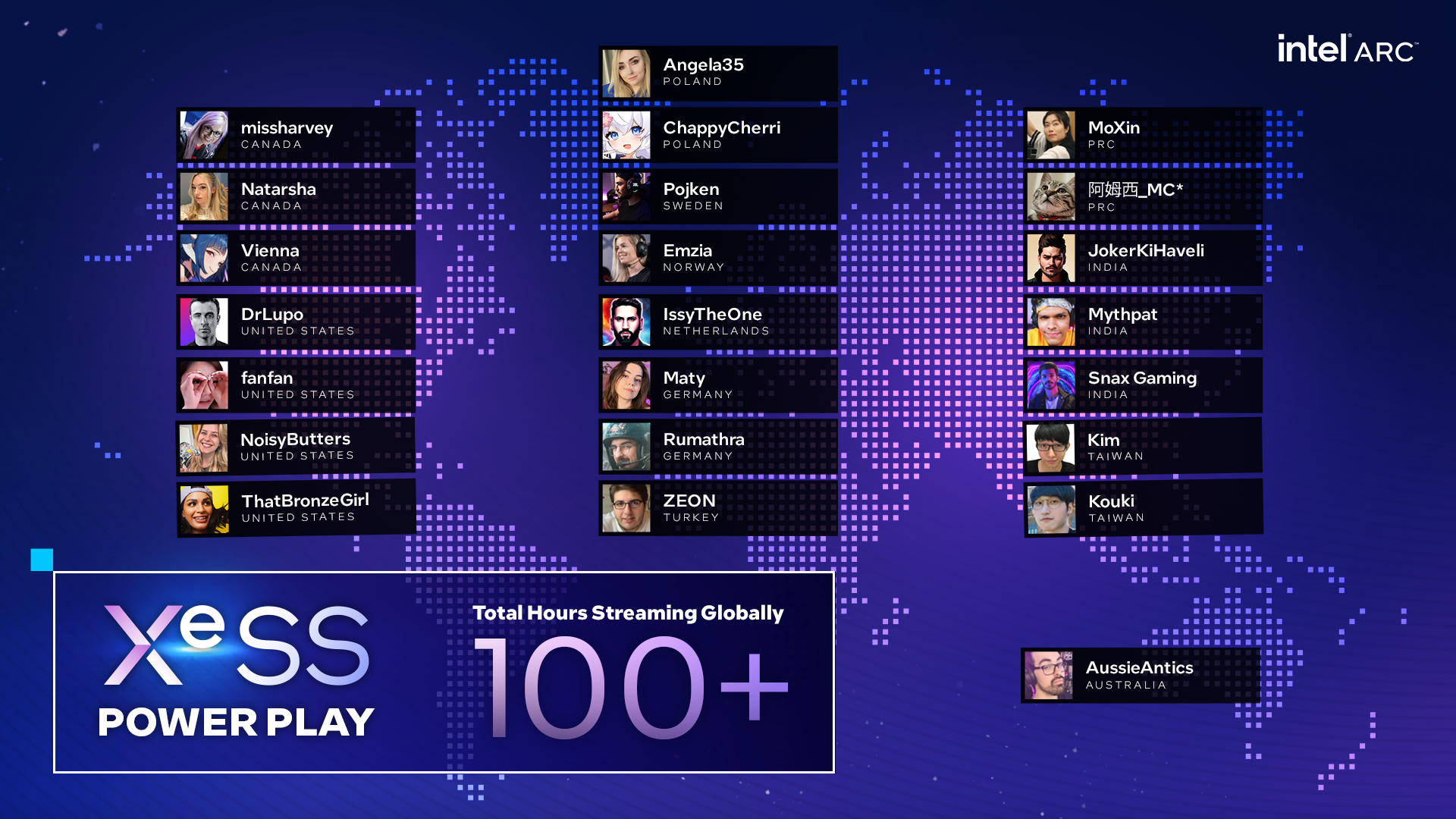 100 Hours of XeSS Gaming in Celebration of 100+ Games with XeSS – Intel Gaming Access