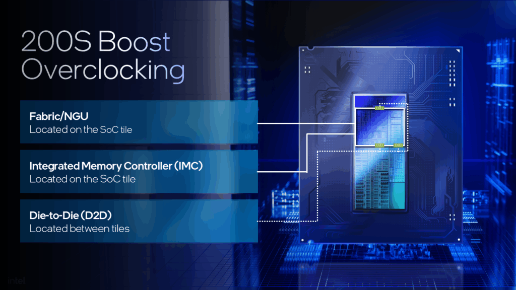 Intel 200S Processor Boost Overclocking Profile: Give your gaming a ...