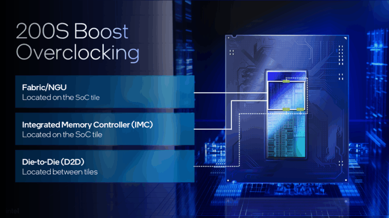 Intel 200S Processor Boost Overclocking Profile: Give your gaming a boost with overclocking ...